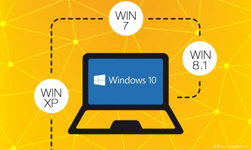 Windows 10 im Dual-Boot einrichten - Anleitung - connect-living
