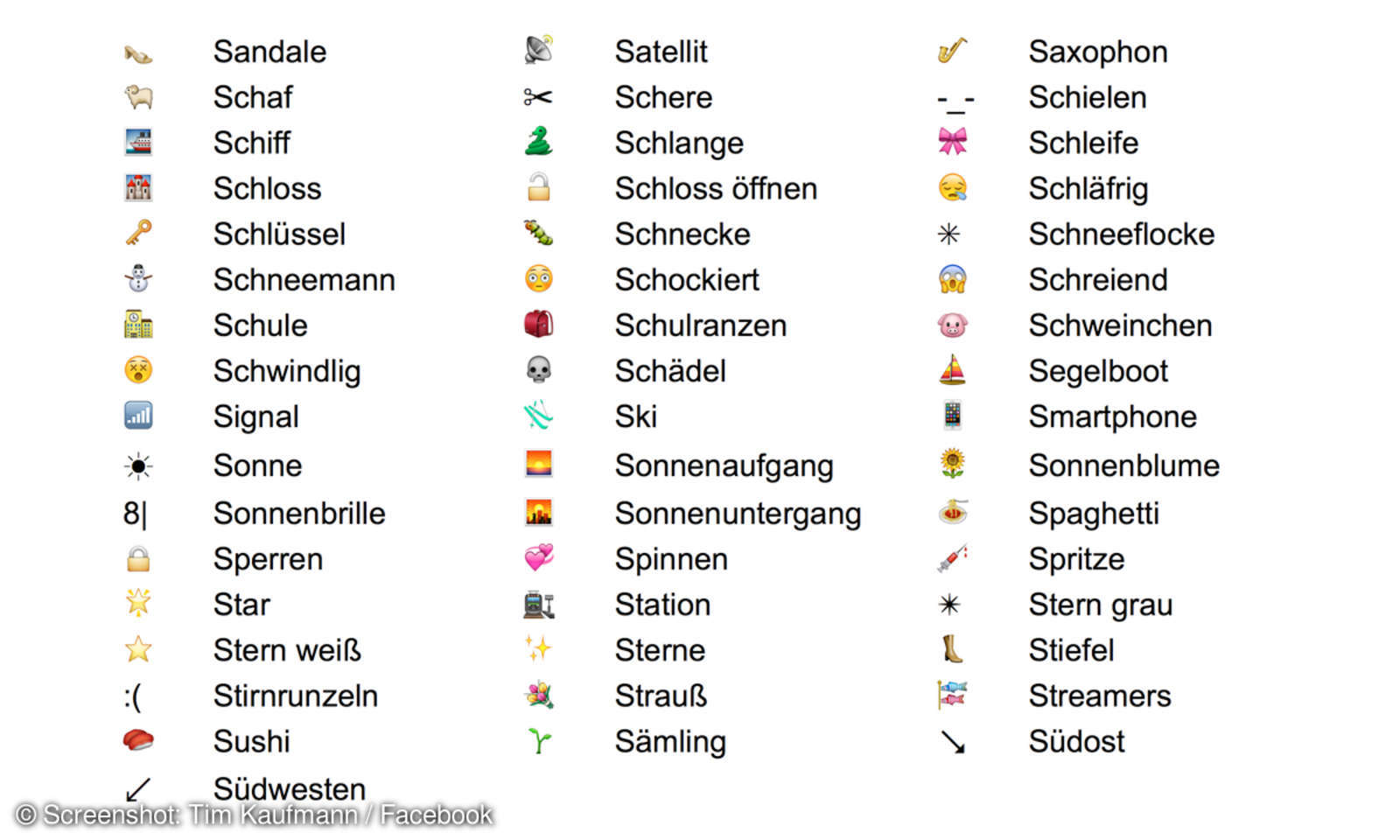Facebook-Smileys: Sonderzeichen & Symbole für Chat & Statusbeiträge ...