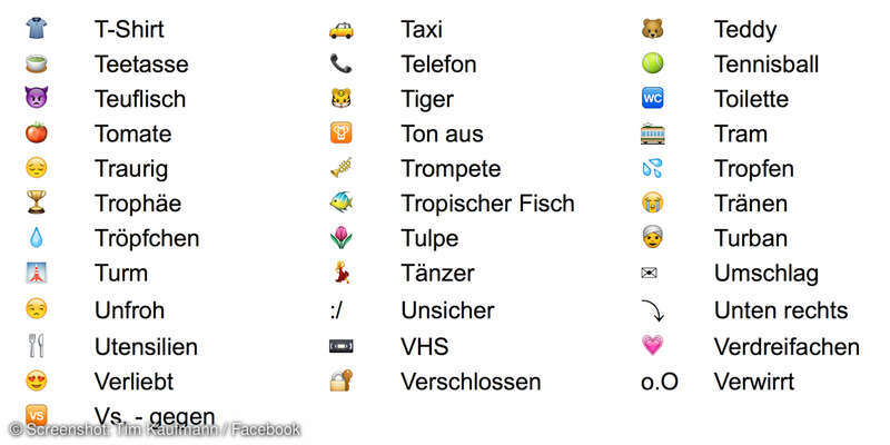 Facebook: Smileys, Sonderzeichen und Emoticons 2016 - connect-living