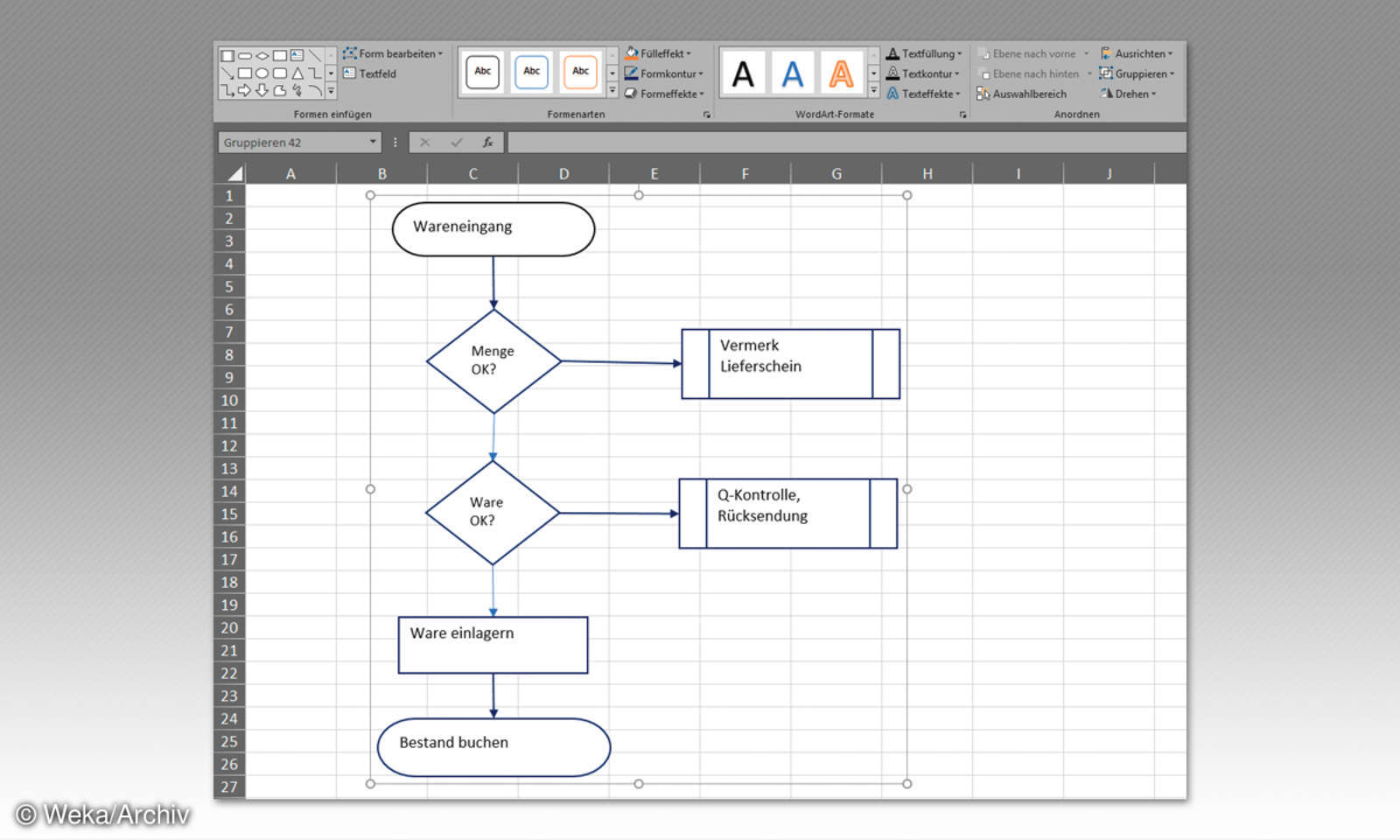 Excel-Flussdiagramm erstellen: Flowcharts - connect-living