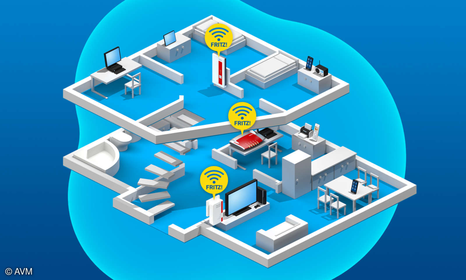 Fritzbox: Mesh-WLAN einrichten - Erklärung & Anleitung - connect-living