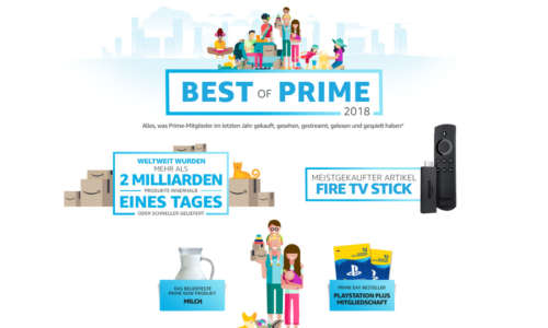 Best of Prime 2018: Das waren die Favoriten auf Amazon - connect-living