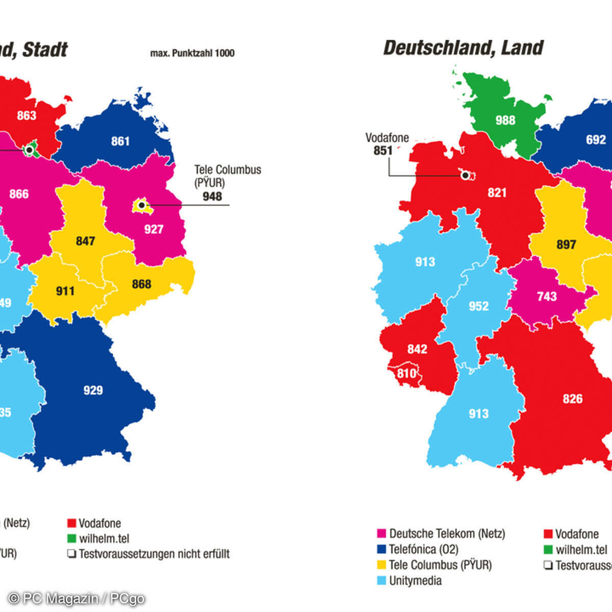 Breitband-Benchmark 2022: Wer bietet in der Schweiz aktuell das beste ...