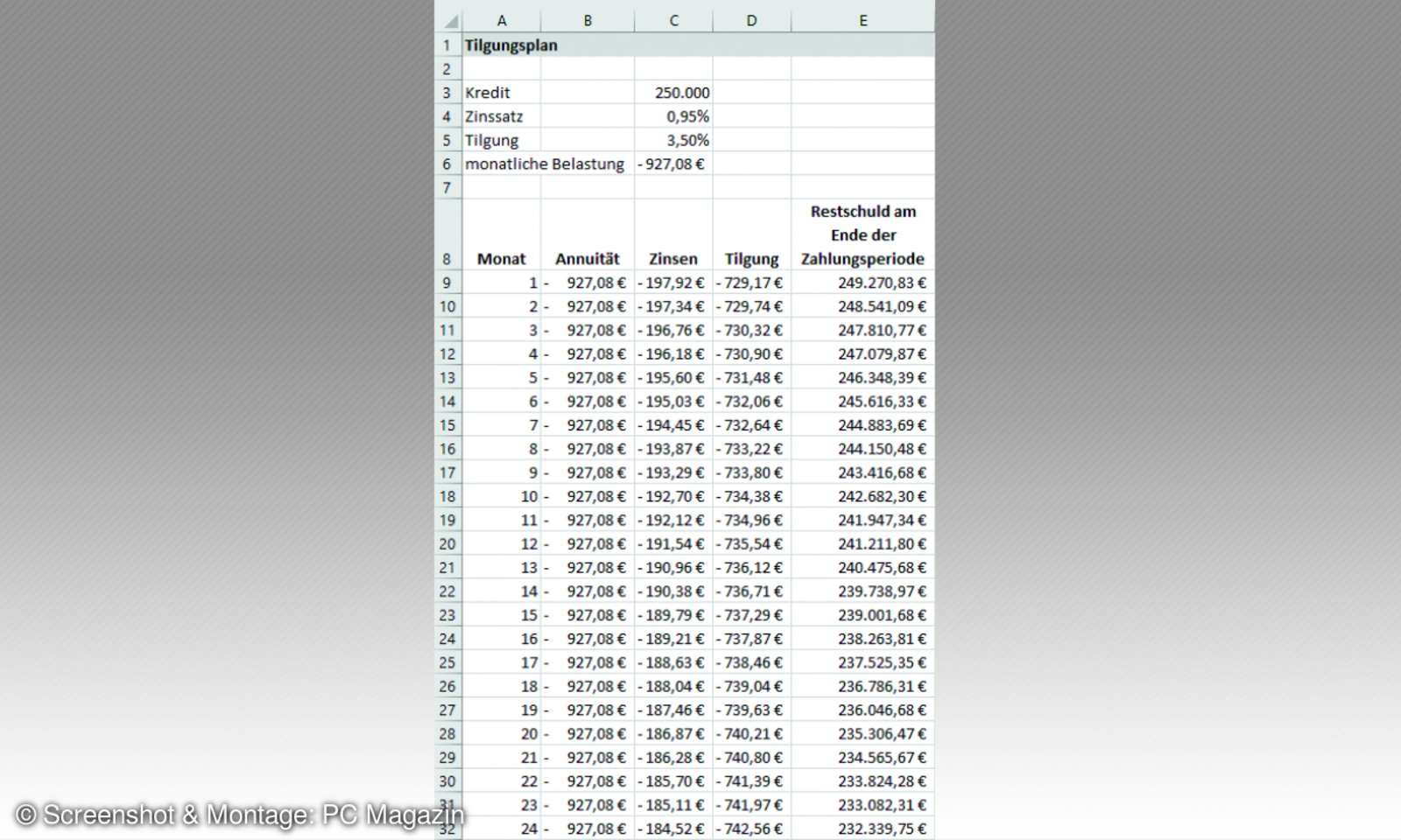 Excel-Kalkulation: Objekt, Monatszahlen, Zinsen & Tilgung - connect-living