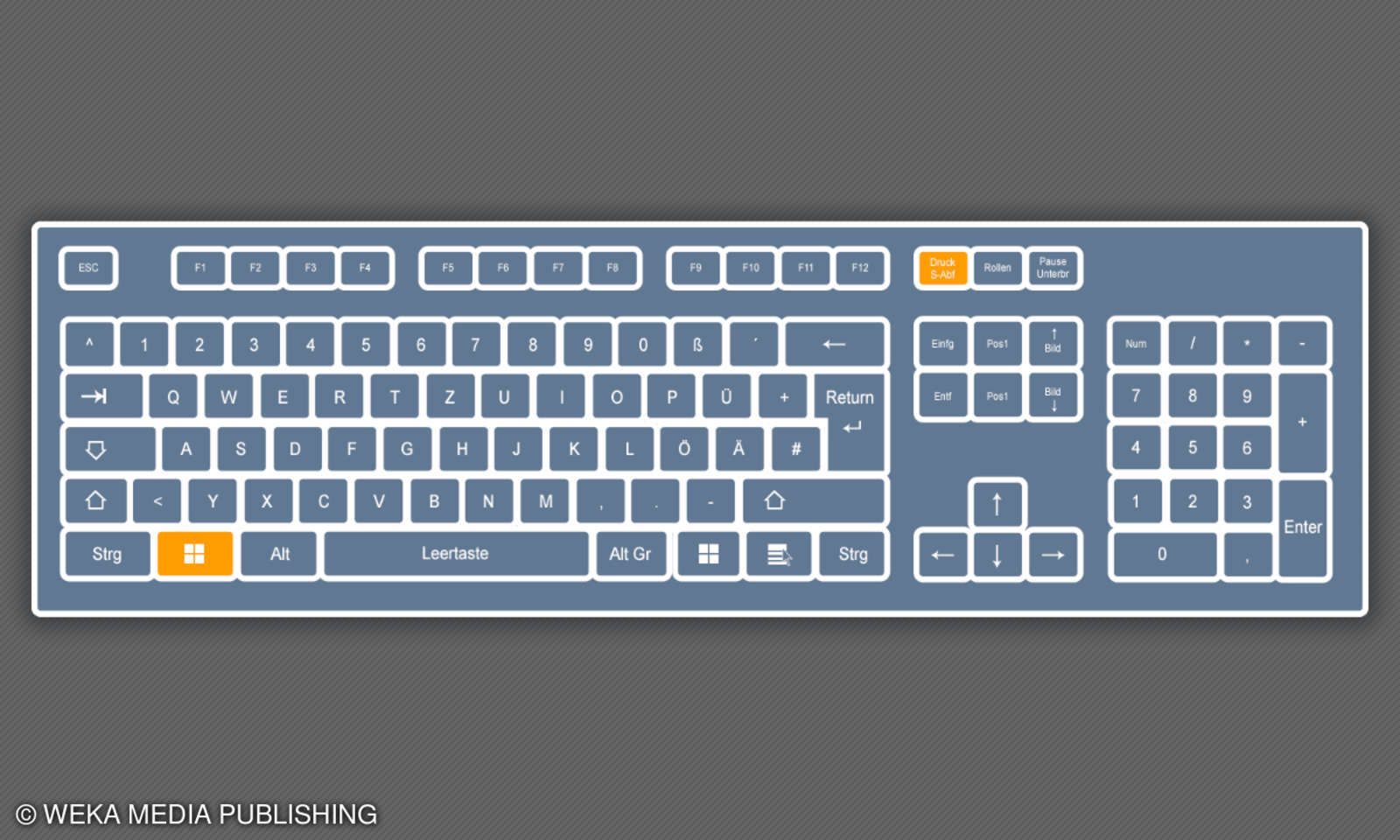 Windows 10: Wie mache ich einen Screenshot ohne Zusatz-Tool? - connect ...