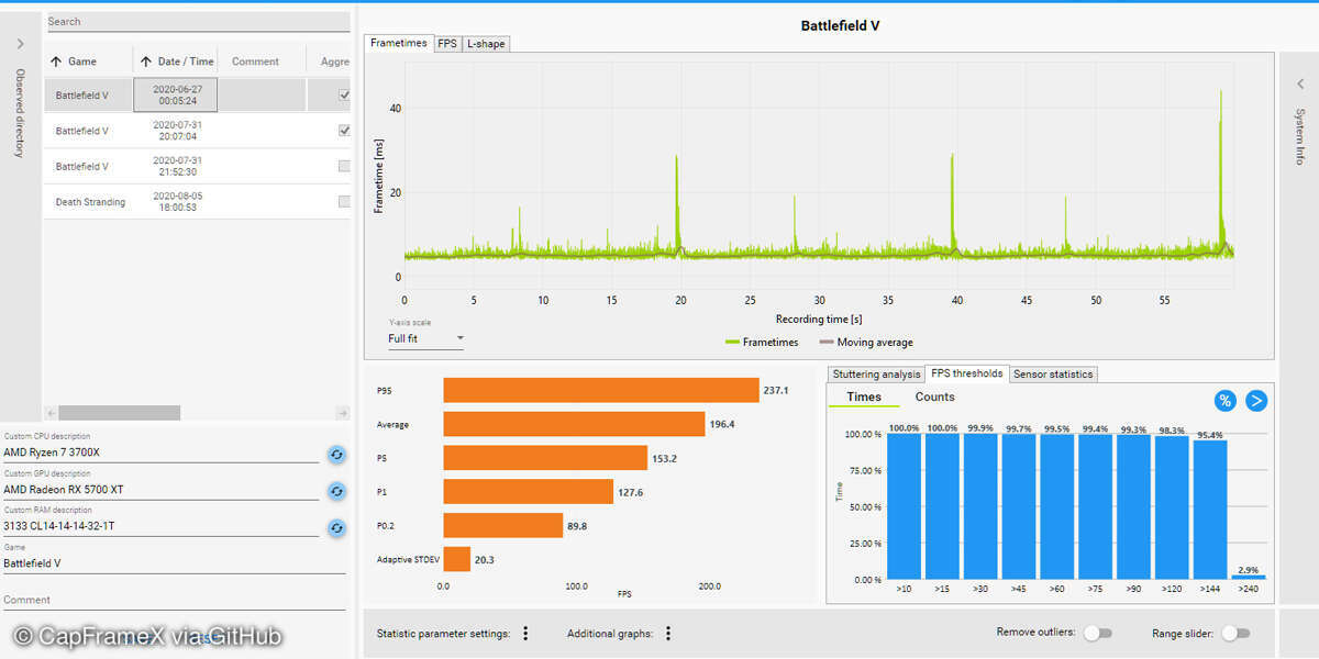 Benchmark-Tools für CPU, Grafikkarte, SSD und mehr - connect-living
