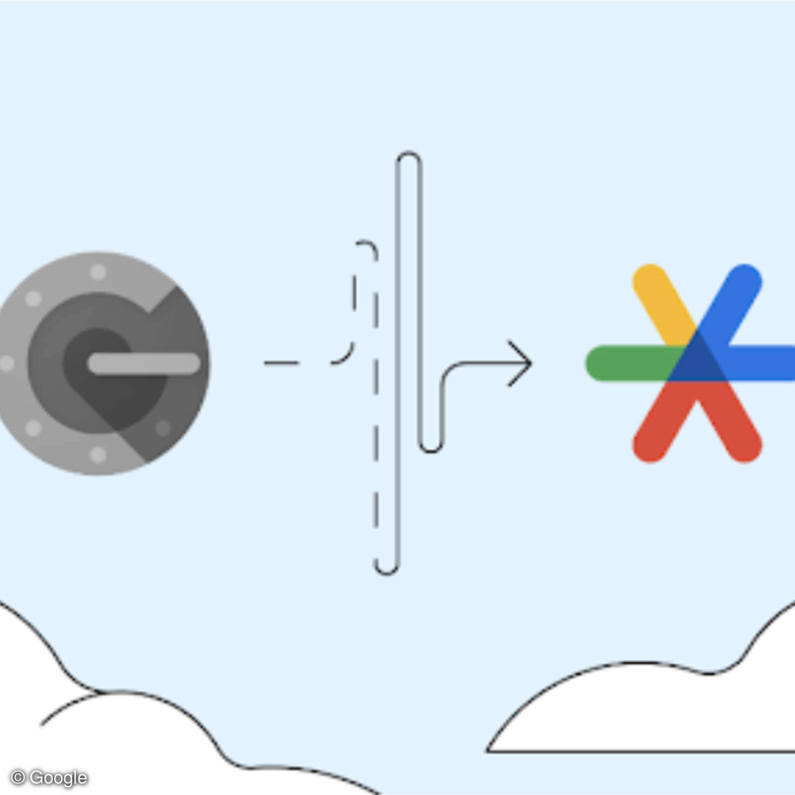 Google Authenticator unter Windows nutzen: So geht’s - connect-living