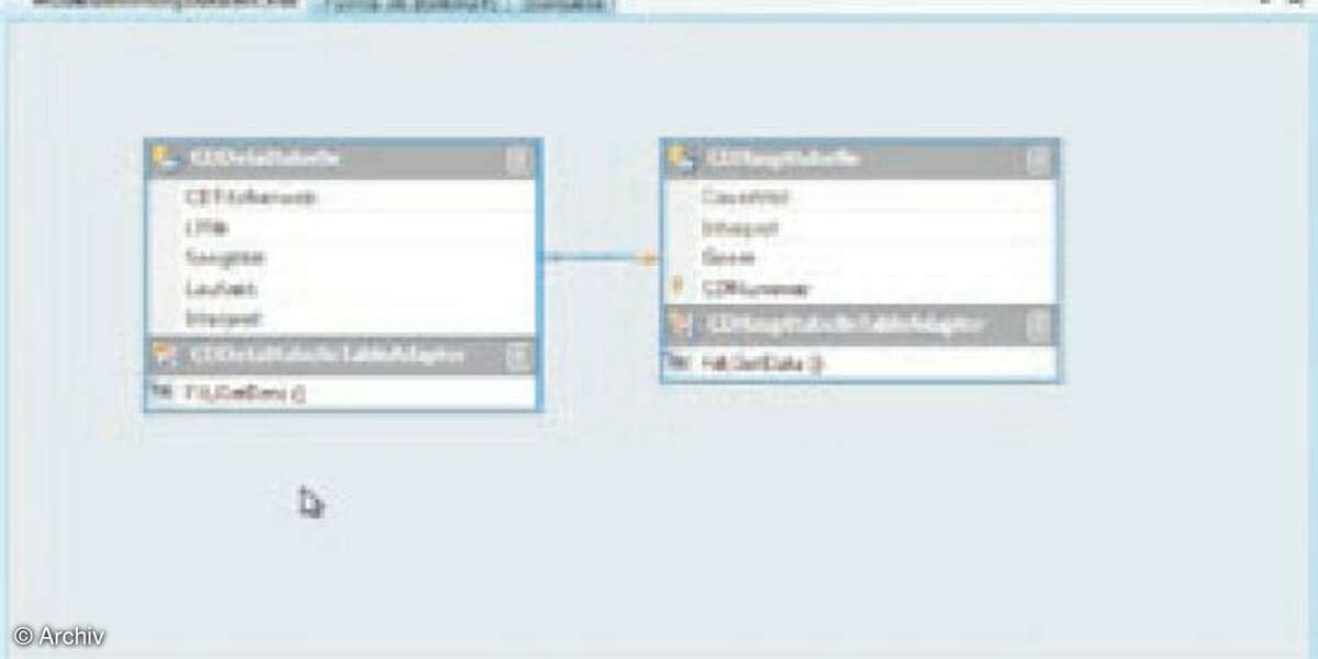 IT Professional Programmierung: Visual Basic Plus SQL-Server - connect ...