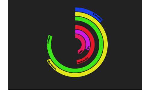 PolarClock: kostenloser Download Download - connect-living