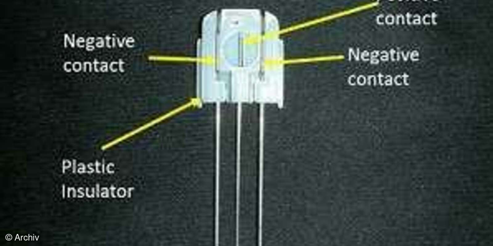 Microsoft Instaload - connect-living