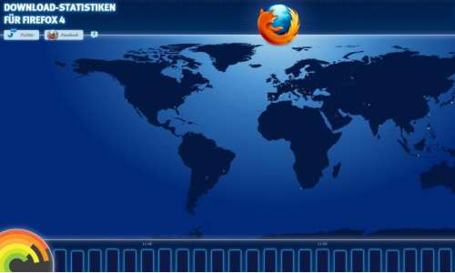 Mozilla zeigt Firefox 4 Downloads live - connect-living