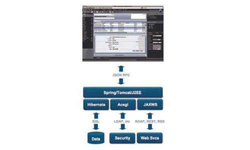 Visual Ajax Studio - connect-living