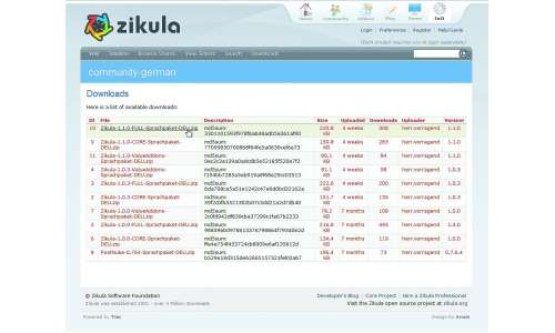 CMS-Serie: Zikula 1.1 - connect-living