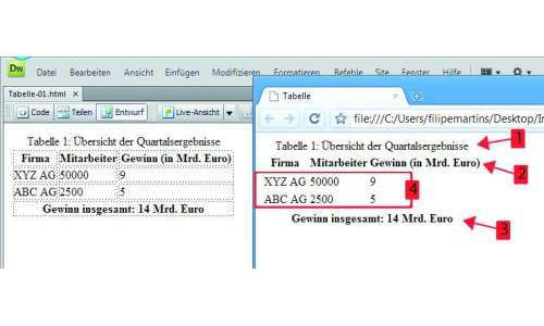 Workshop: Komplexe Tabellen mit CSS gestalten - connect-living