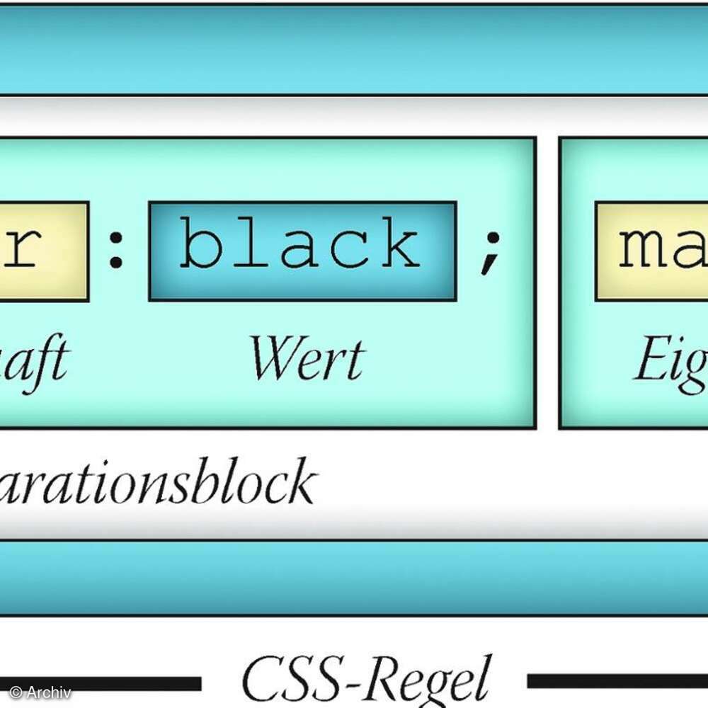 CSS3 - Selektoren - connect-living