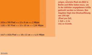 Teil 8: Fotoformate und Dateigrößen - connect-living